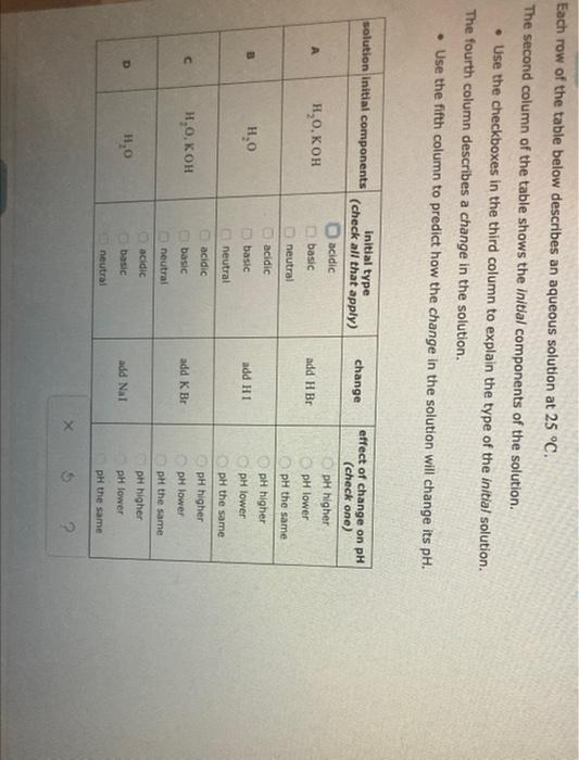 Solved Each row of the table below describes an aqueous | Chegg.com
