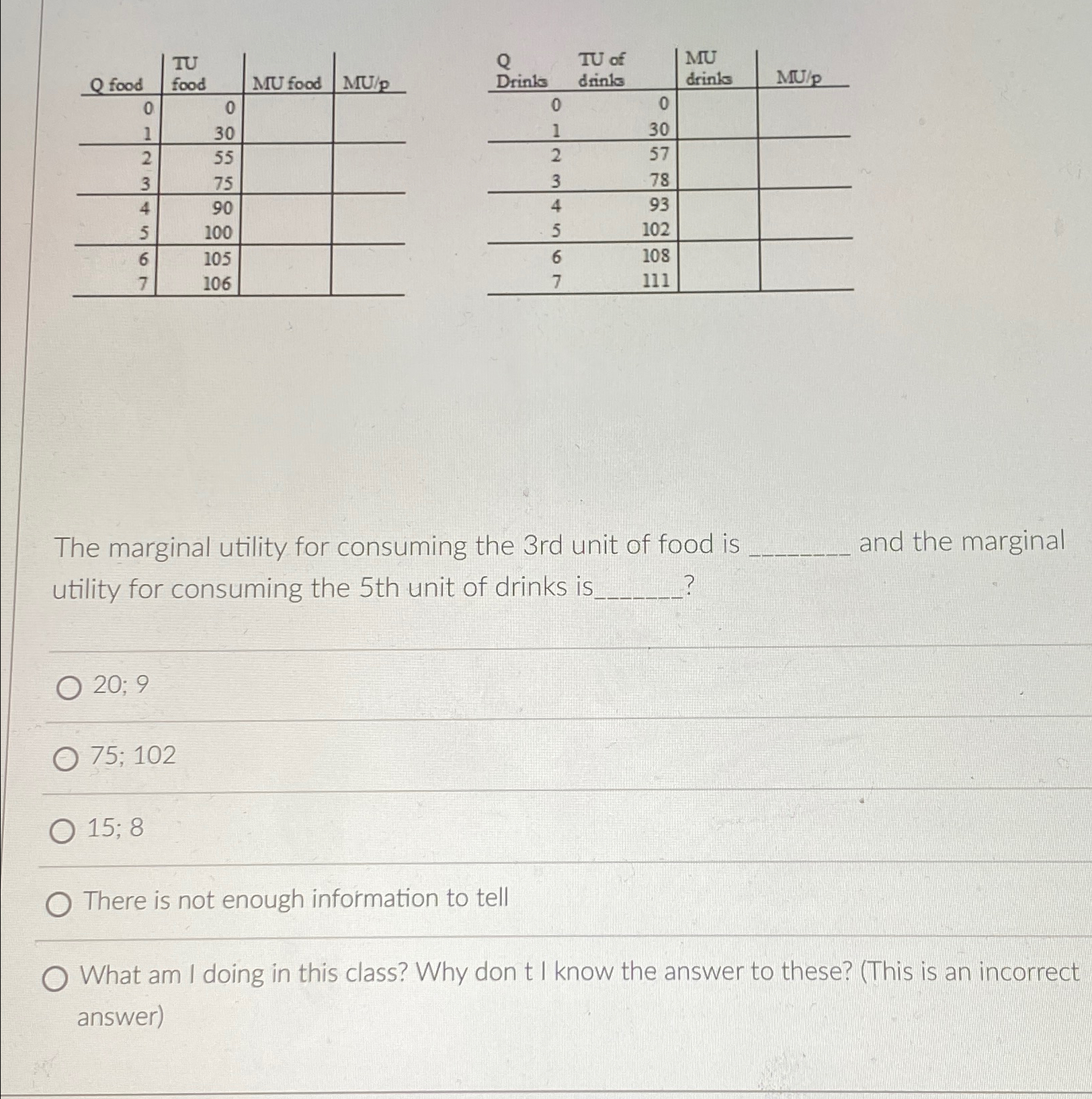 Solved \table[[Q food,food,MU | Chegg.com