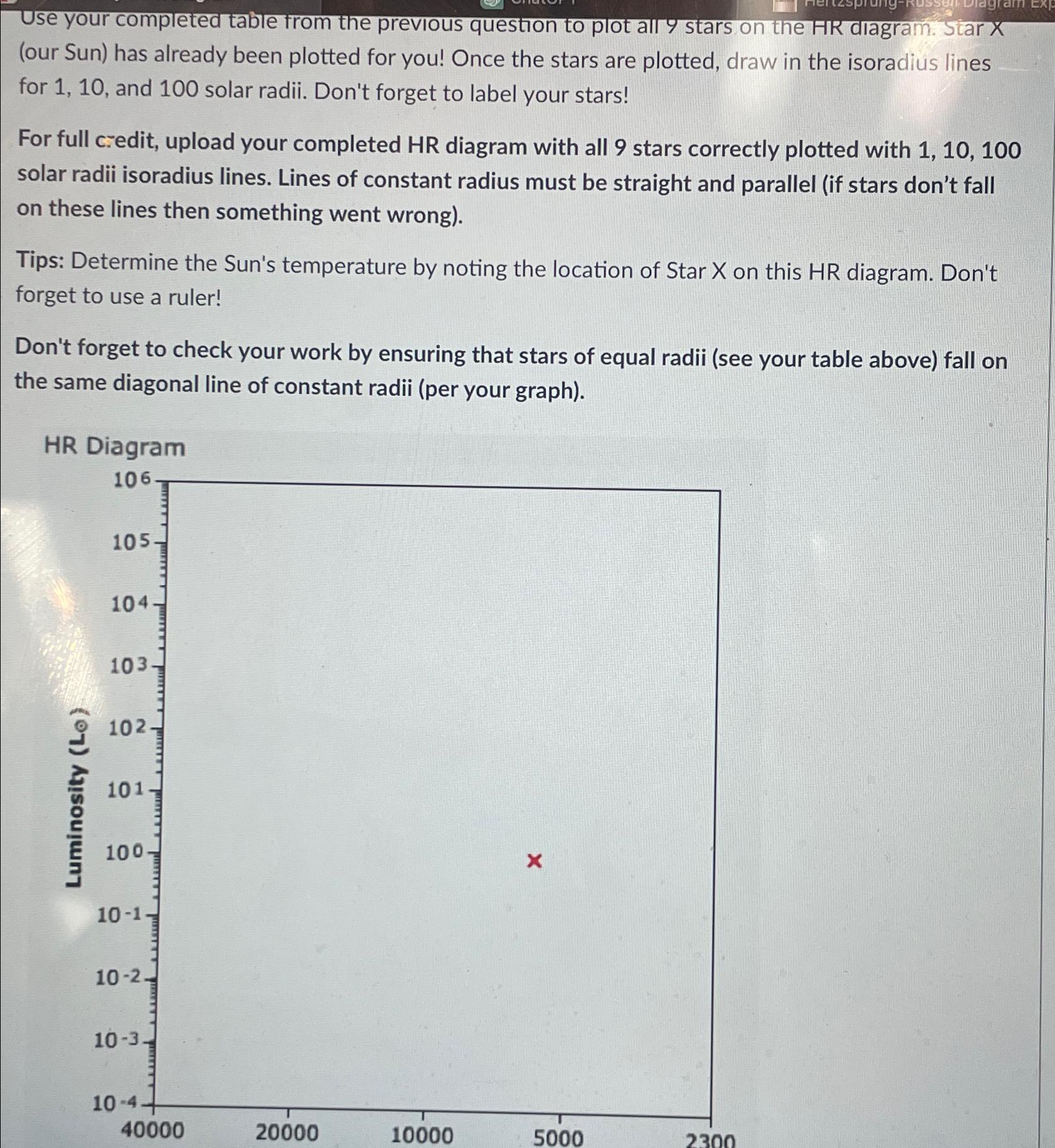 Solved Use your completed table from the previous question | Chegg.com