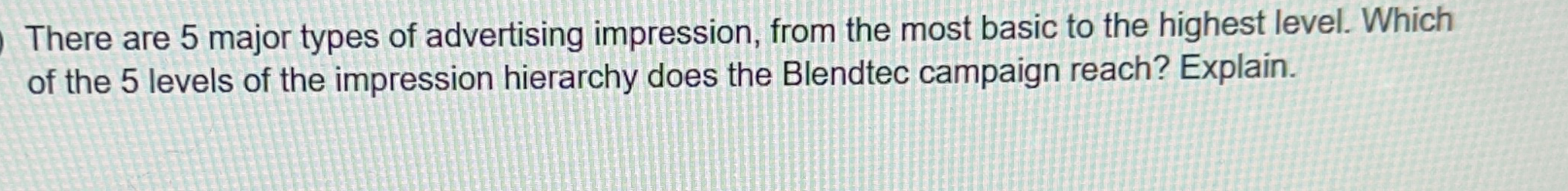 Solved There are 5 ﻿major types of advertising impression, | Chegg.com