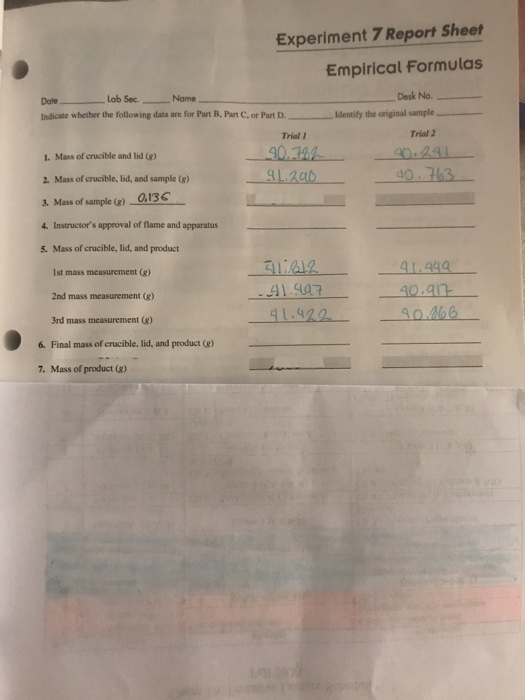 Solved Experiment 7 Report Sheet Empirical Formulas Date Lob | Chegg.com