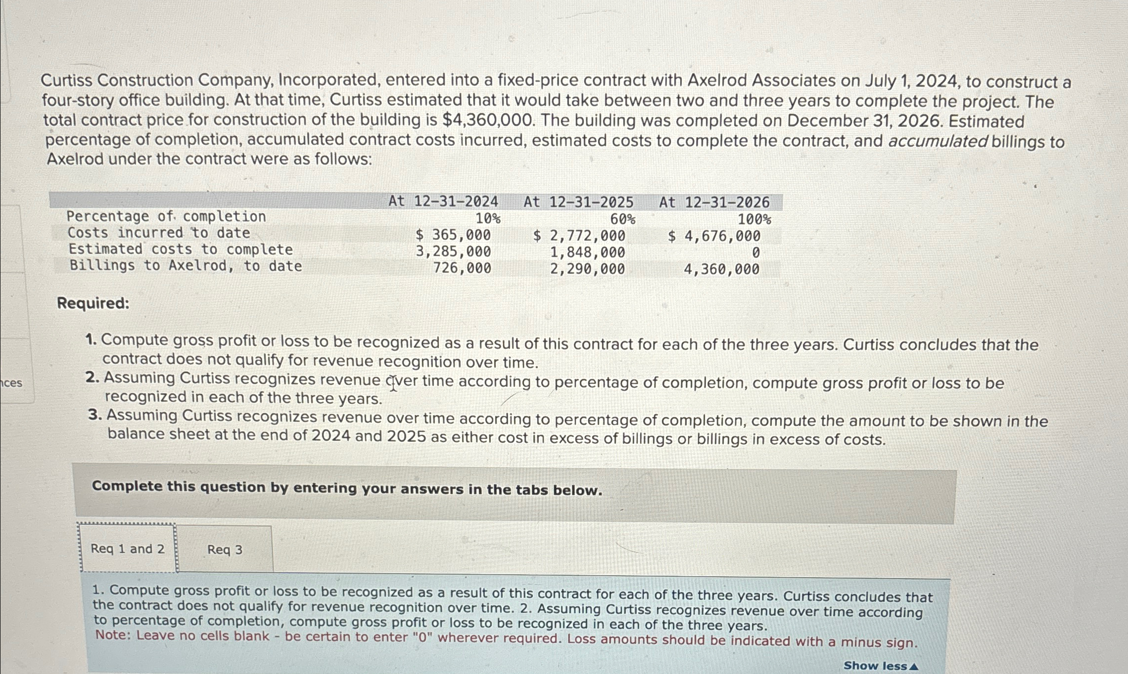 Solved Curtiss Construction Company, Incorporated, entered | Chegg.com