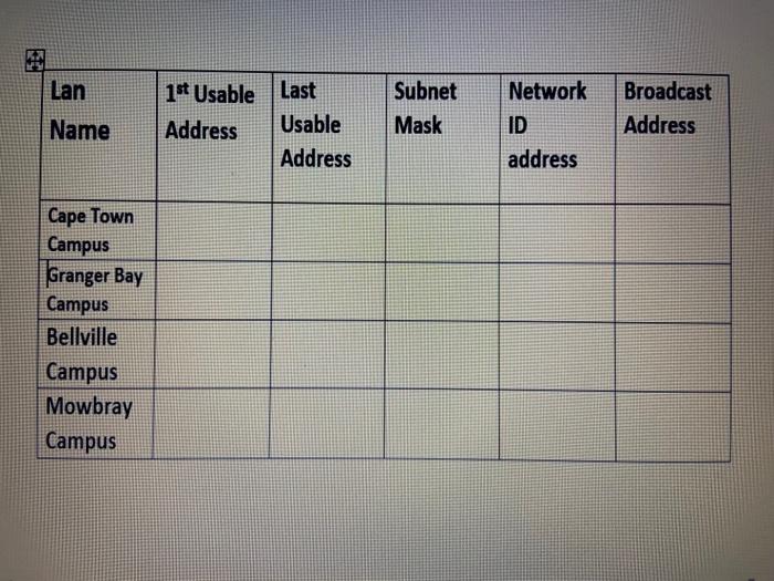 Solved Consider the inkage bolow and use V.SM to assign | Chegg.com