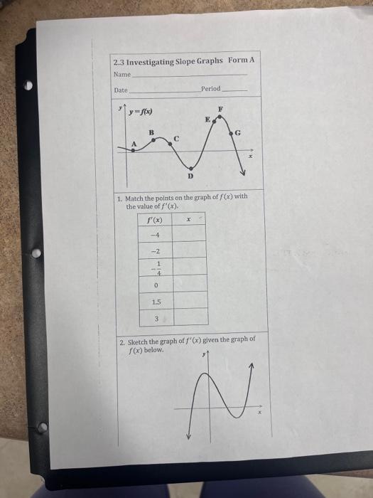 Solved 2.3 Investigating Slope Graphs Form A Name. Date | Chegg.com