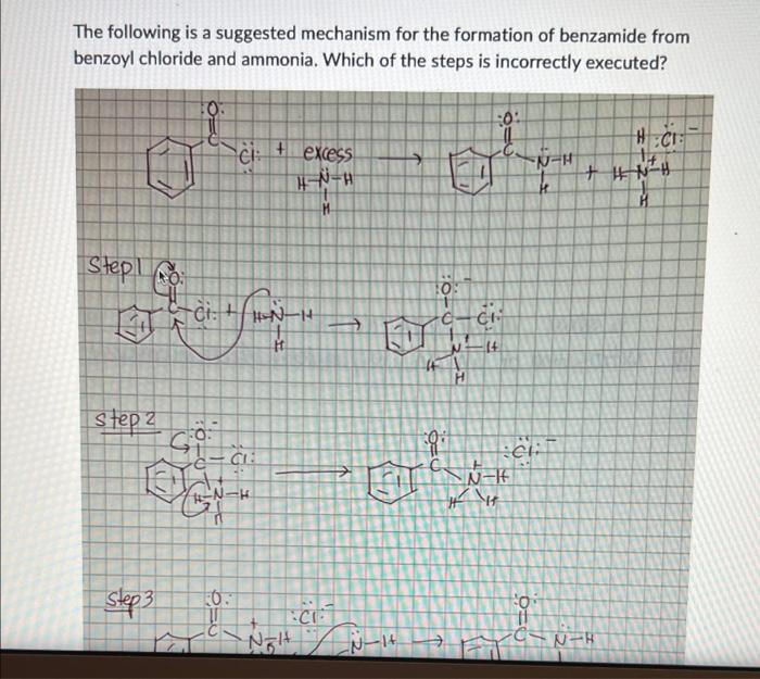 Solved The following is a suggested mechanism for the | Chegg.com