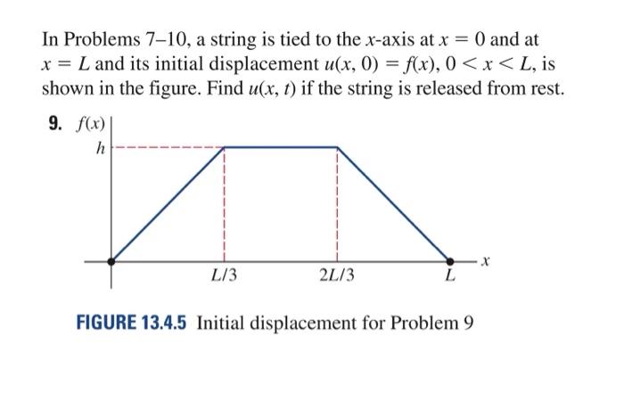 Solved In Problems 7-10, a string is tied to the x-axis at | Chegg.com