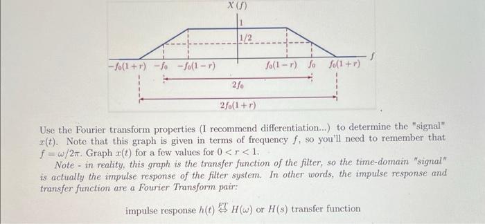 Solved Use the Fourier transform properties (I recommend | Chegg.com