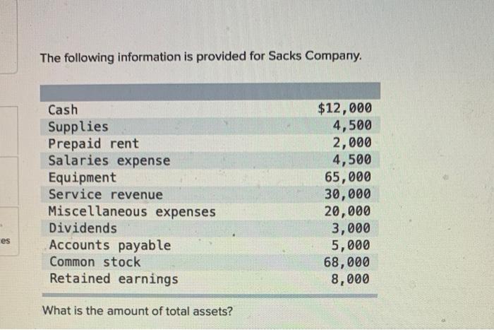 Solved The following information is provided for Sacks | Chegg.com