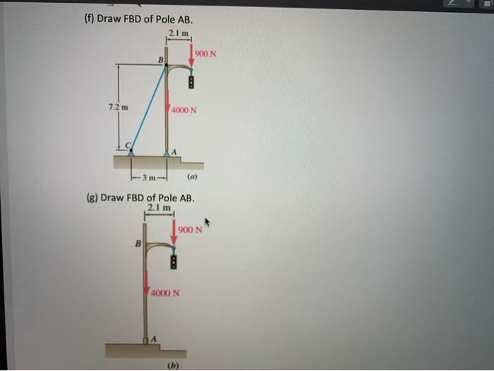 Solved Q1: Draw the FBD for each object. Show all reaction | Chegg.com