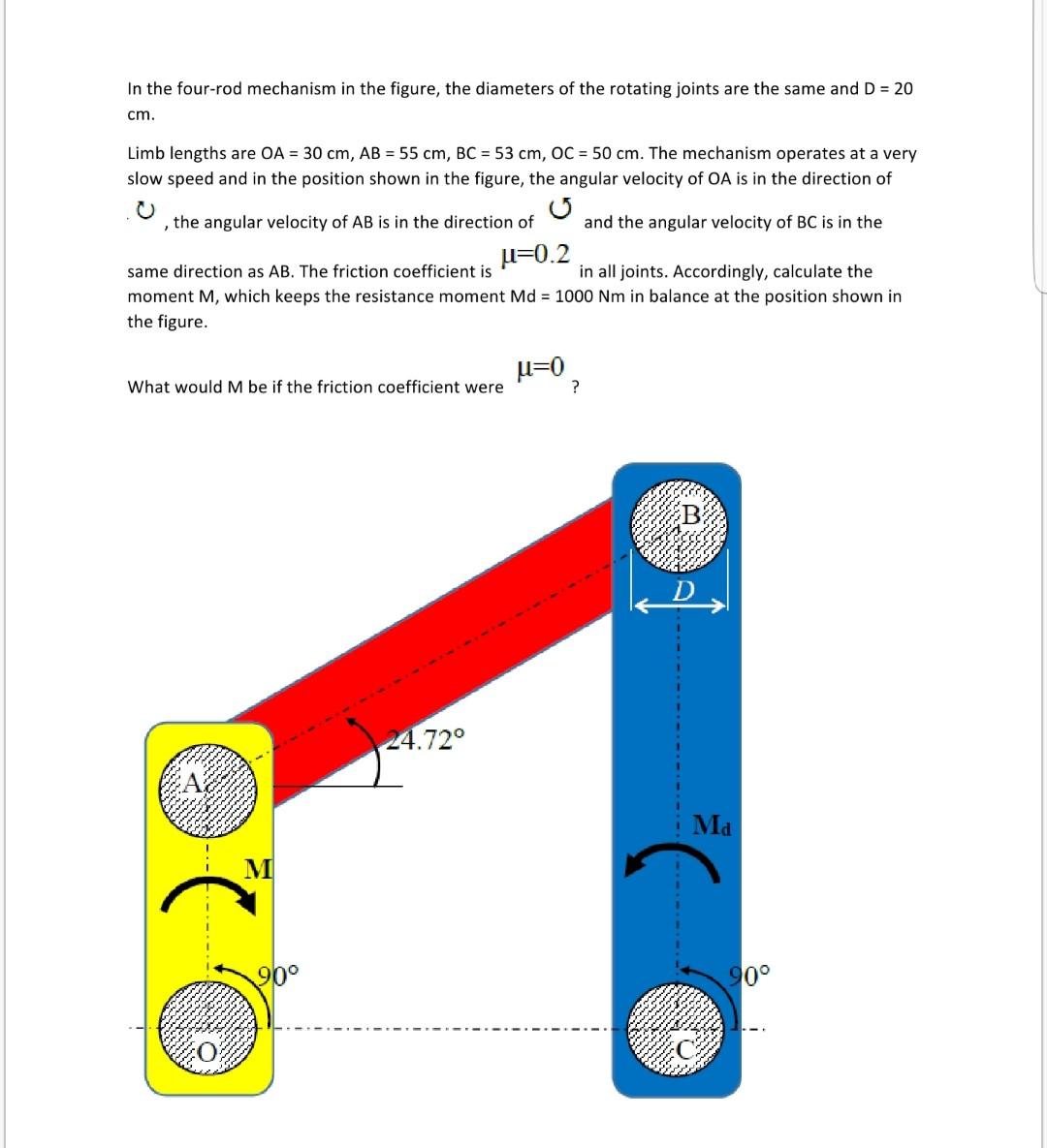 Solved In the four-rod mechanism in the figure, the | Chegg.com