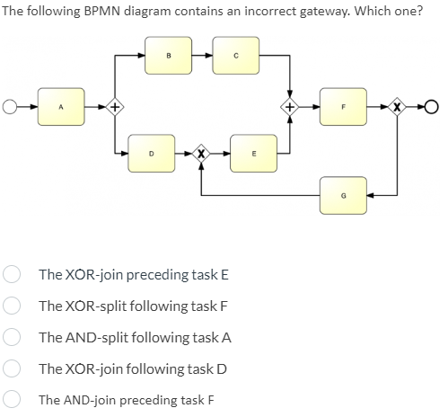 Solved The XOR-join preceding task EThe XOR-split following | Chegg.com