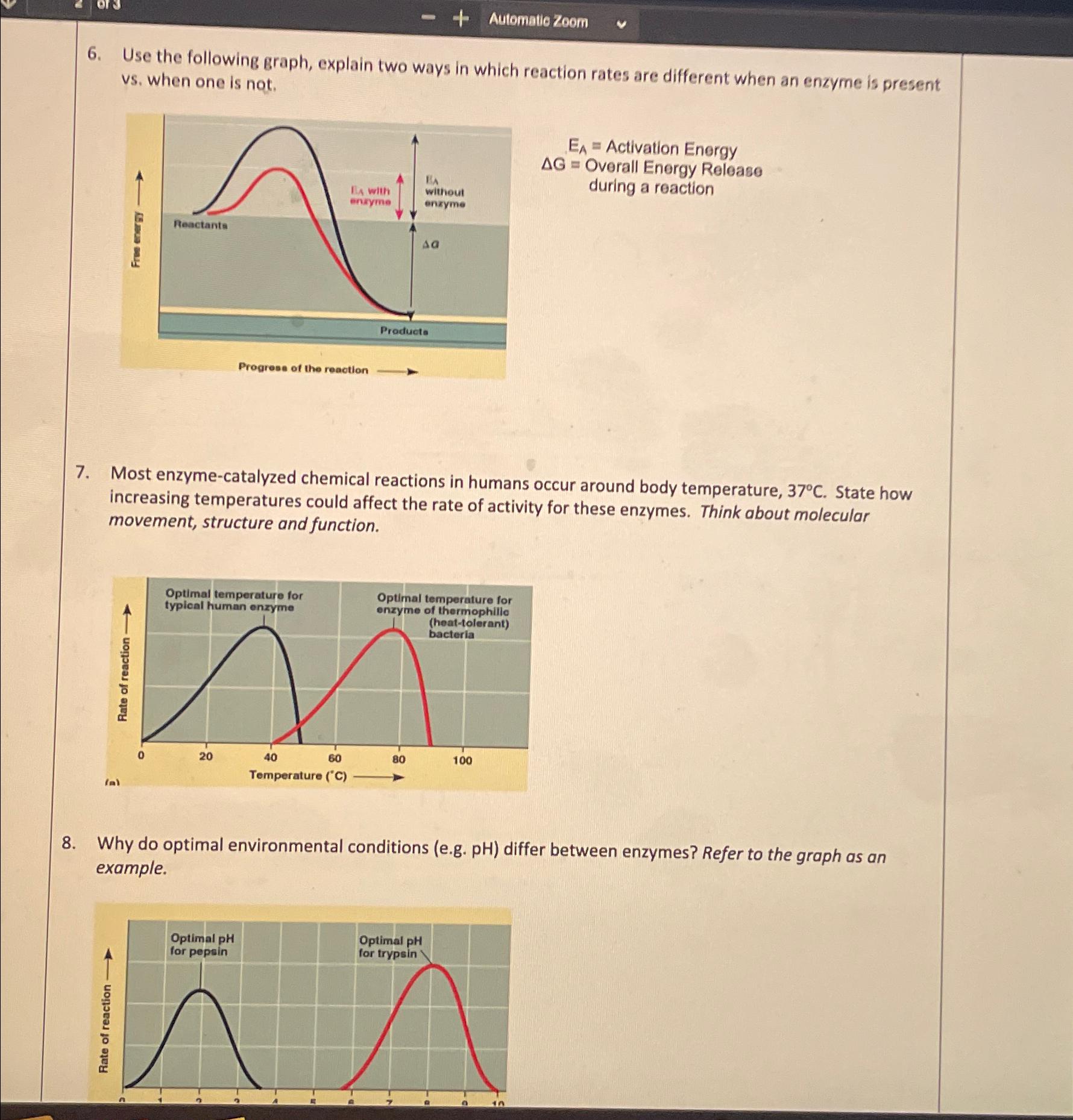 Solved Use the following graph, explain two ways in which | Chegg.com