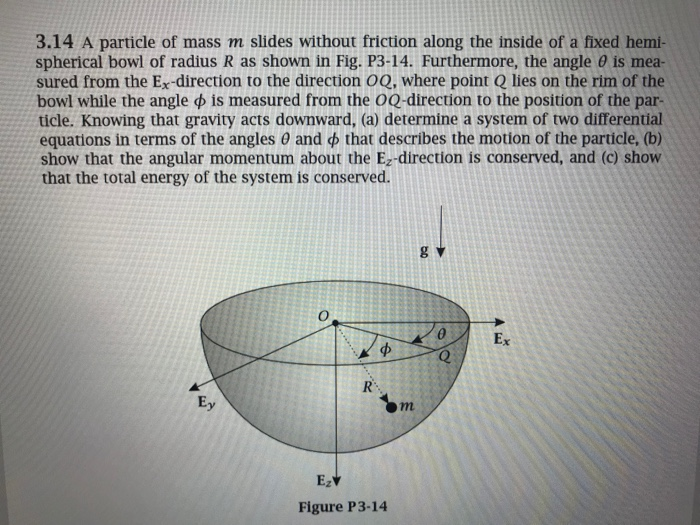 Solved 3.14 A particle of mass m slides without friction | Chegg.com
