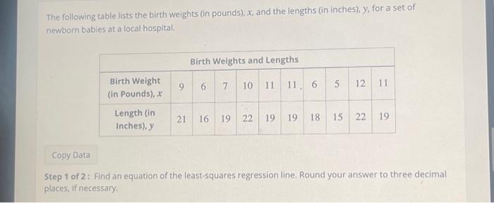 Solved The following table lists the birth weights (in | Chegg.com