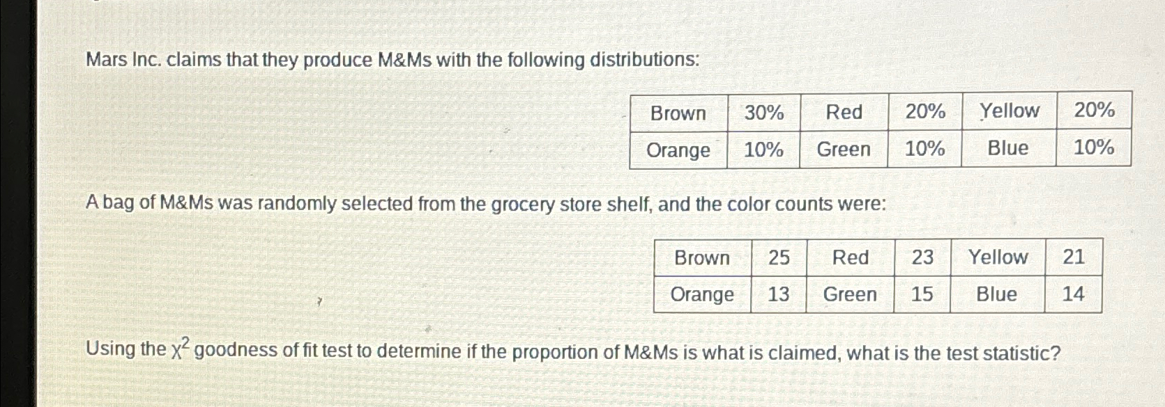 Solved Mars Inc. claims that they produce M&Ms with the | Chegg.com