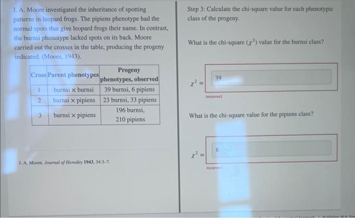 Solved J. A. Moore investigated the inheritance of spotting | Chegg.com