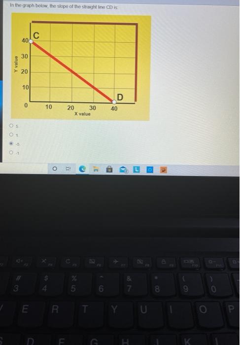 Solved In the graph below, the slope of the straight line AB | Chegg.com