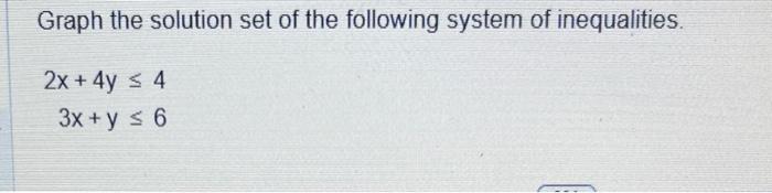 Solved Graph the solution set of the following system of | Chegg.com