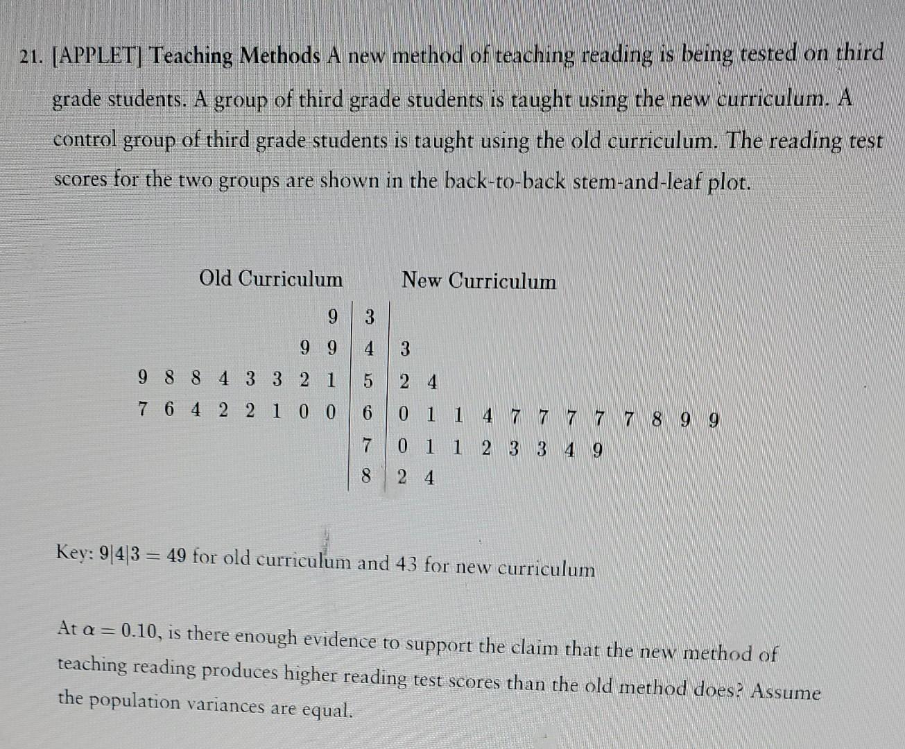 Solved Testing the Difference Between Two Means In Exercises | Chegg.com