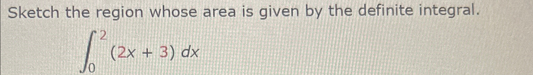 Solved Sketch the region whose area is given by the definite | Chegg.com