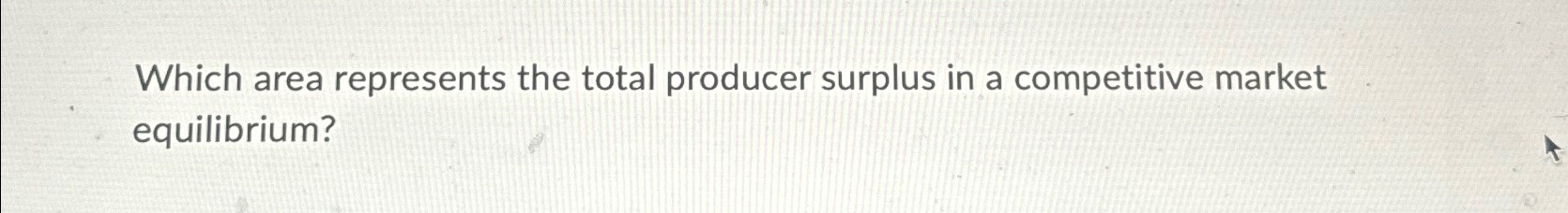Solved Which area represents the total producer surplus in a | Chegg.com