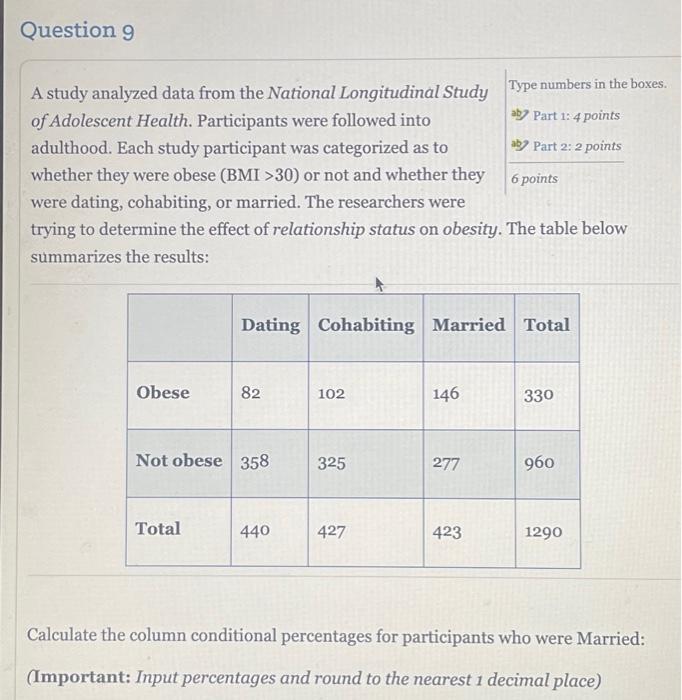 Solved Calculate the column conditional percentages for | Chegg.com