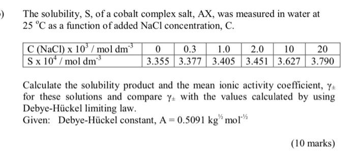 Solved The solubility, S, of a cobalt complex salt, AX, was | Chegg.com