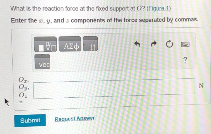 Solved What is the reaction force at the fixed support at O | Chegg.com