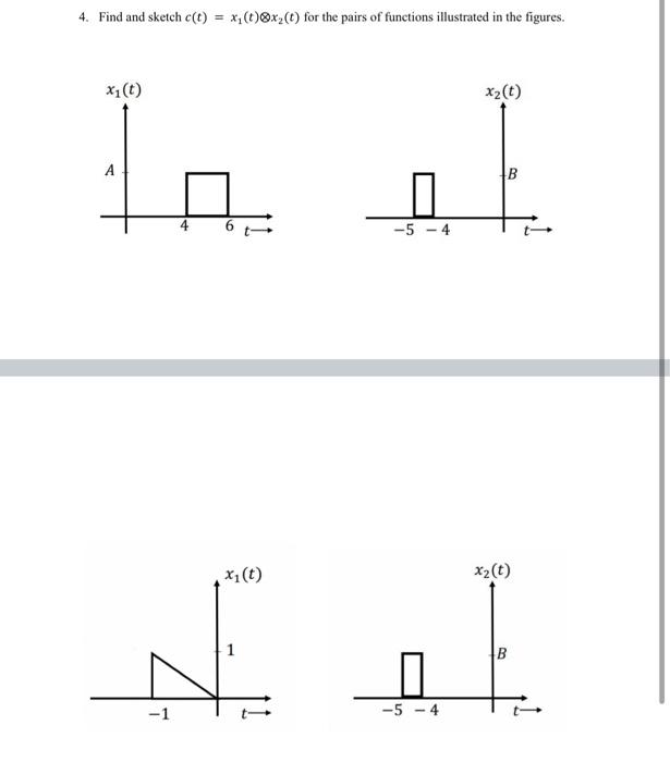 Solved 4. Find and sketch c(t)=x1(t)⊗x2(t) for the pairs of | Chegg.com