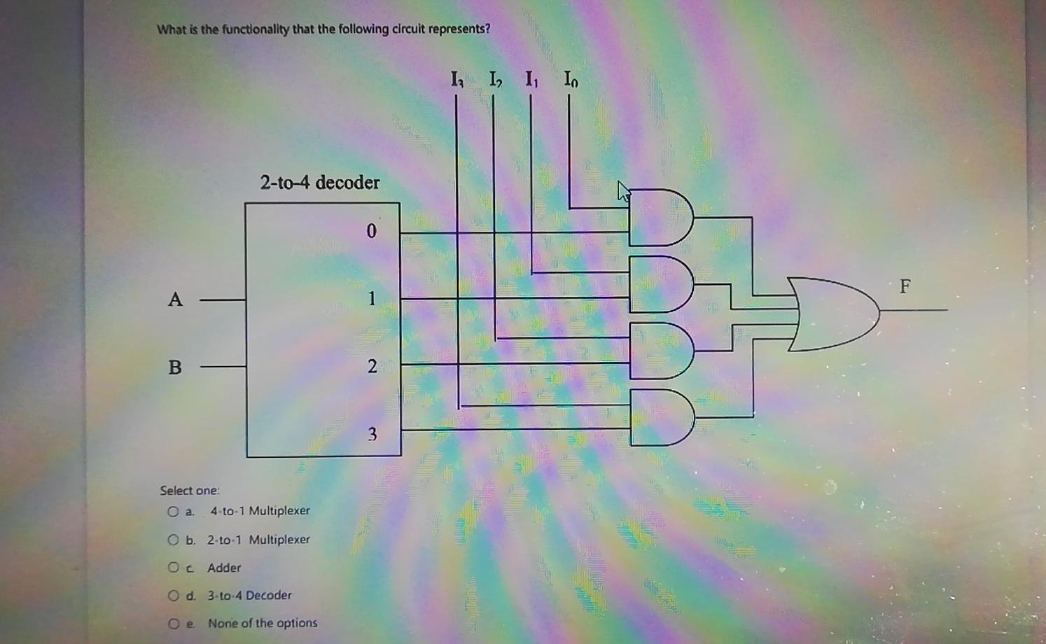 Solved What is the functionality that the following circult | Chegg.com