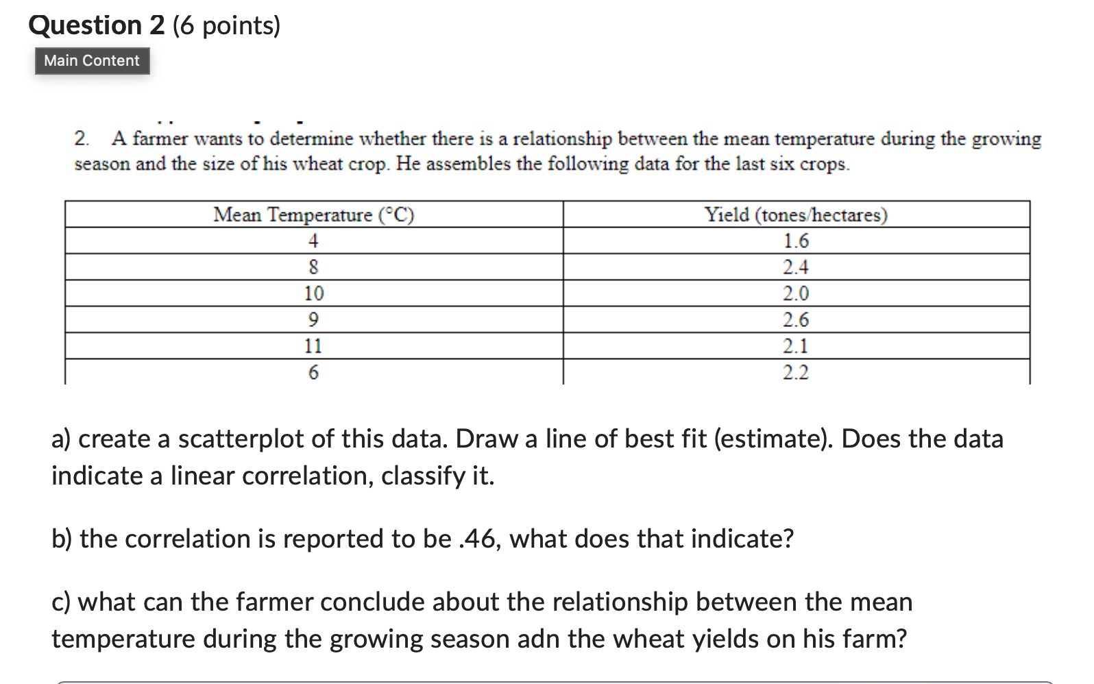 Solved Question 2 (6 ﻿points) 2. ﻿A farmer wants to | Chegg.com