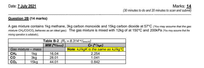 Solved (a) Calculate the (i)molecular mass (kmol/kg), | Chegg.com