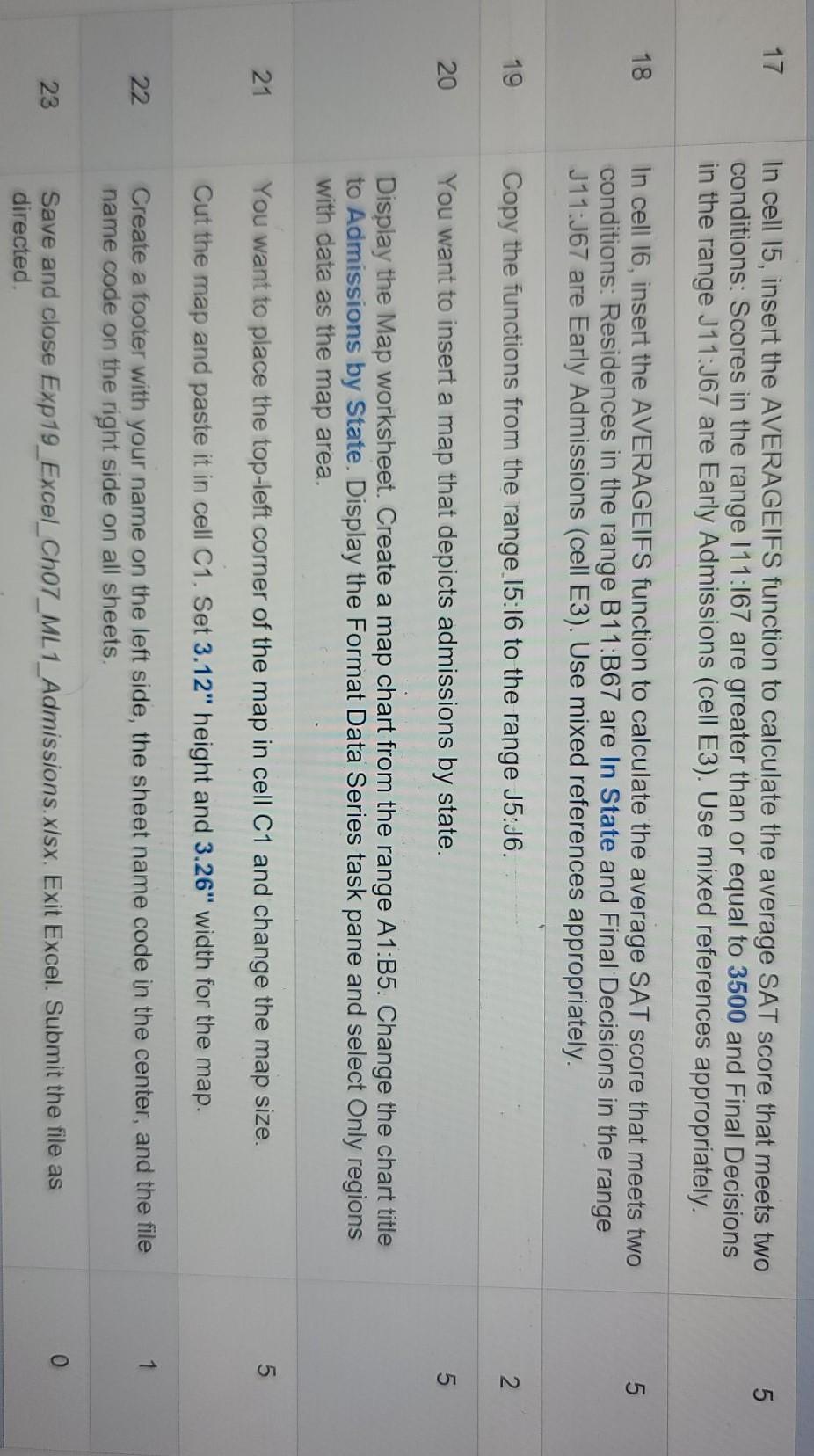 Solved Step Instructions Points Possible 1 0 Start Excel. | Chegg.com