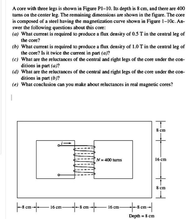Solved the second picture is the question but its has been | Chegg.com