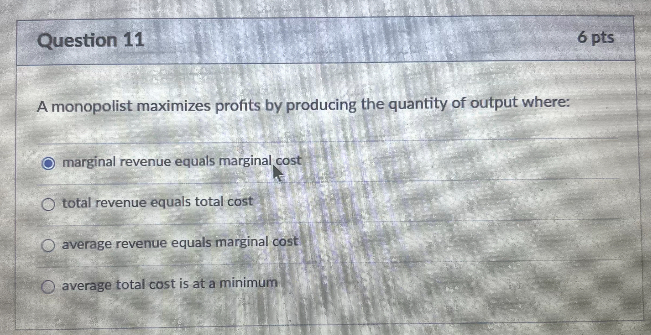 Solved Question 116 ﻿ptsA monopolist maximizes profits by | Chegg.com