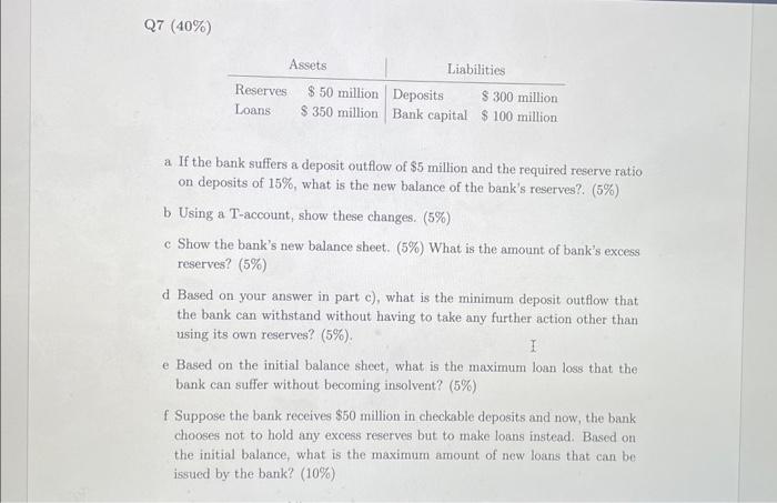 Solved a If the bank suffers a deposit outflow of $5 million | Chegg.com