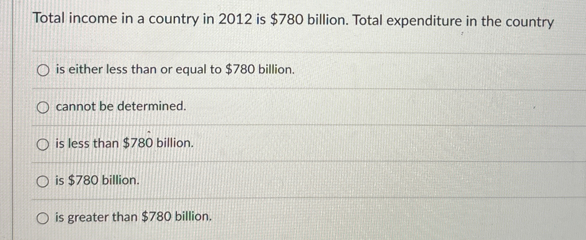 Solved Total income in a country in 2012 is $780 billion. | Chegg.com Solved Total income in a country in 2012 is $780 billion. | Chegg.com