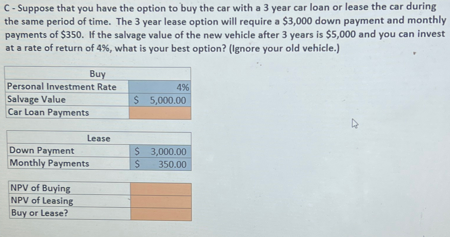 C-Suppose that you have the option to buy the car | Chegg.com
