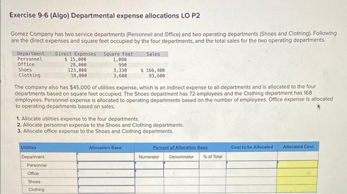 Solved Exercise 9 6 Algo Departmental Expense Allocations Chegg
