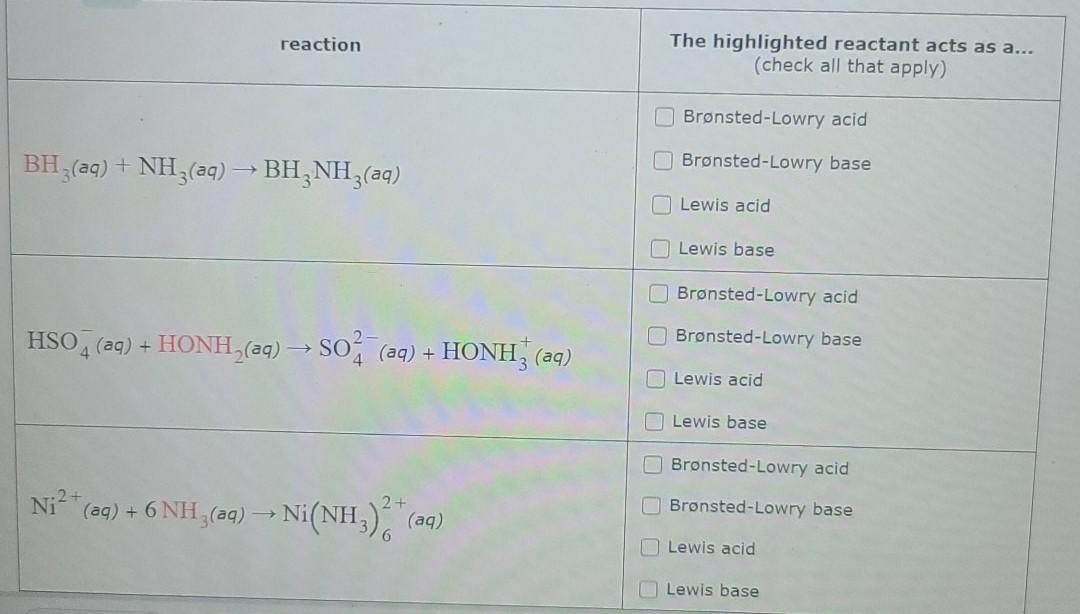 Solved reaction The highlighted reactant acts as a... (check | Chegg.com