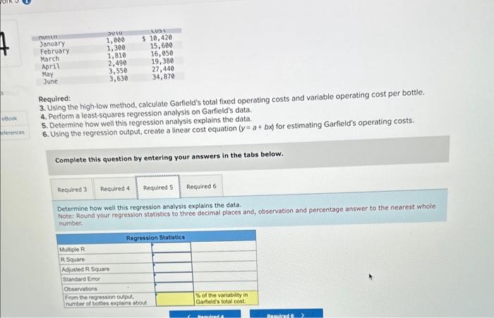Solved Required: 3. Using the high-low method, calculate | Chegg.com