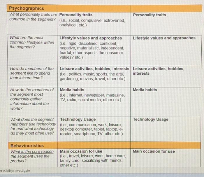 Solved PART II - Positioning Map Create two positioning | Chegg.com