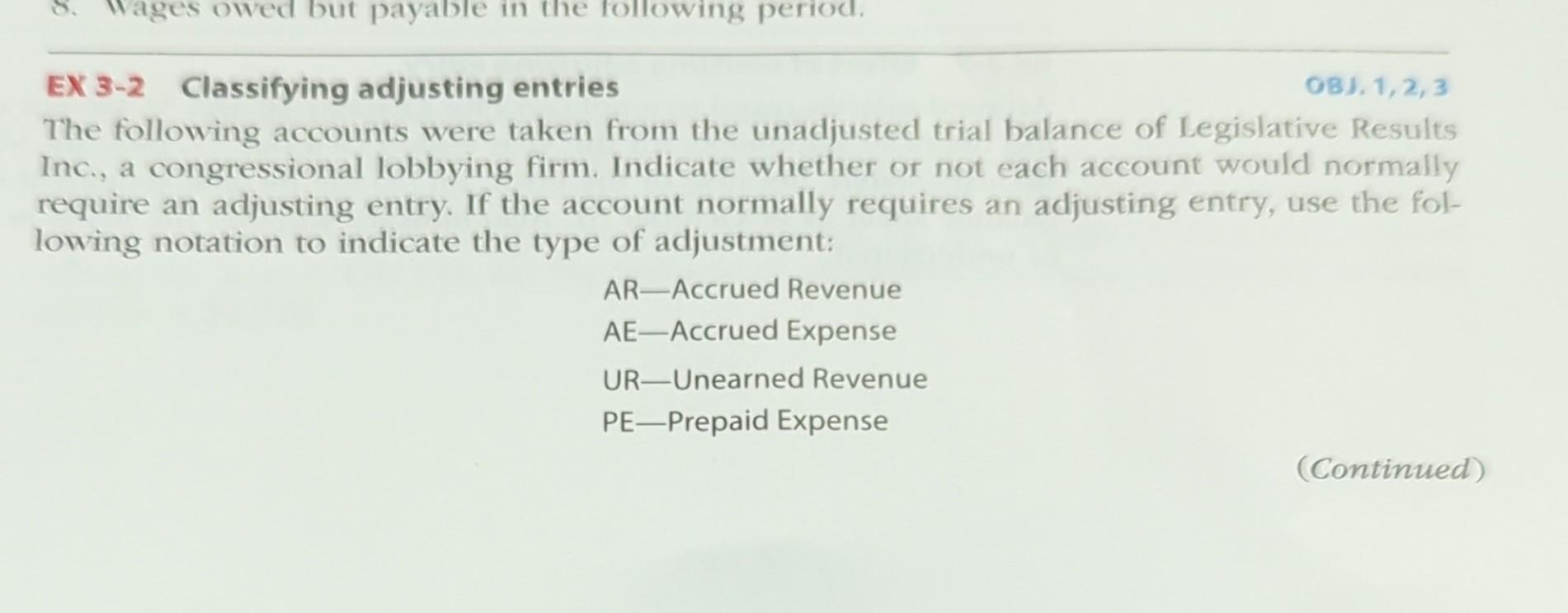 Solved EX 3-2 Classifying adjusting entries ด8ร. 1,2,3 The | Chegg.com