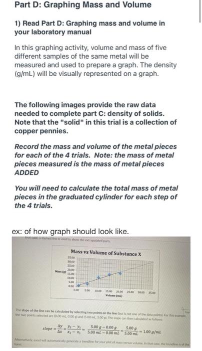Solved Part D: Graphing Mass and Volume 1) Read Part D: | Chegg.com