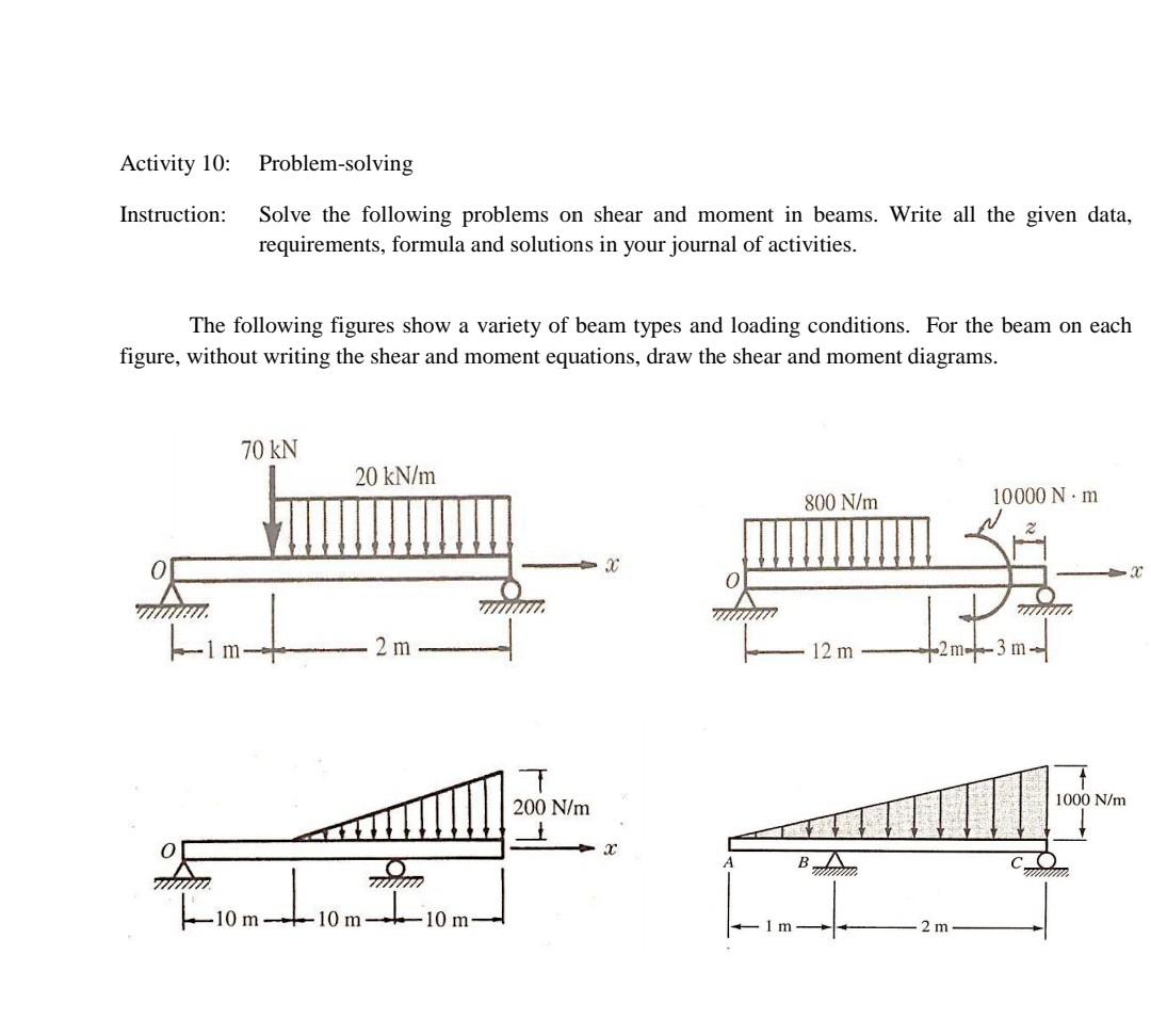 Solved Activity 10: Problem-solving Instruction: Solve the | Chegg.com