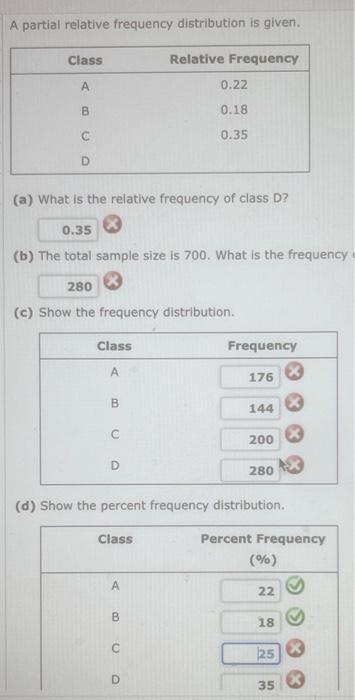 A partial relative frequency distribution is given. | Chegg.com