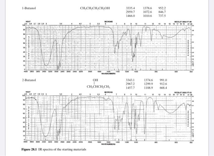 Solved If you recorded the IR spectrum of your 1-bromobutane | Chegg.com