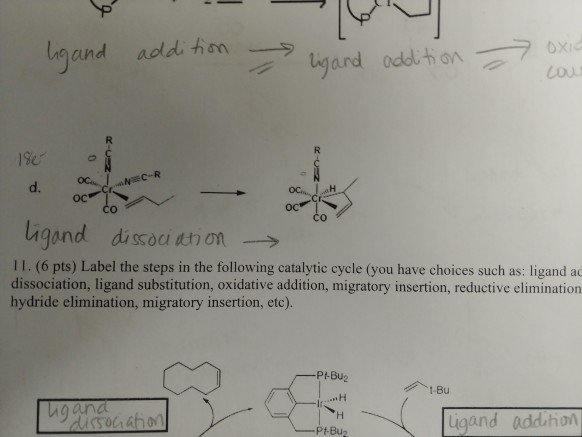 Solved ligand addition ligand addition cou 190 d. oc ан oc | Chegg.com