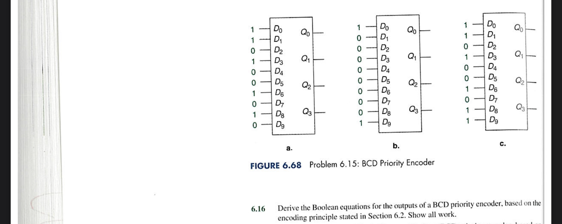 Solved a.b.c.FIGURE 6.68 ﻿Problem 6.15: BCD Priority | Chegg.com