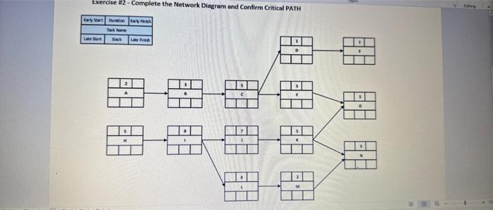 Solved Exercise 22 - Complete the Network Diagram and | Chegg.com